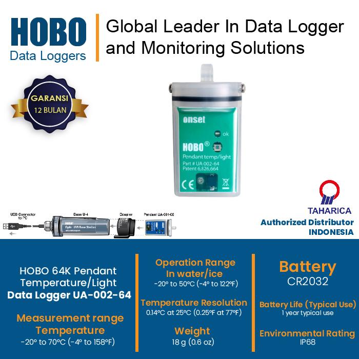 Hobo U12 Temperature Rh Light External Data Logger | Shelly Lighting