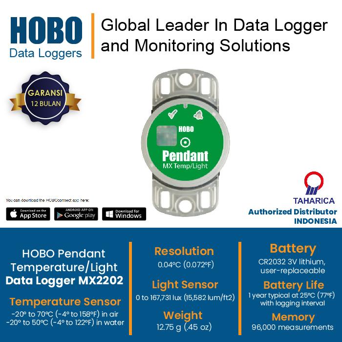 Hobo Light Data Logger | Shelly Lighting