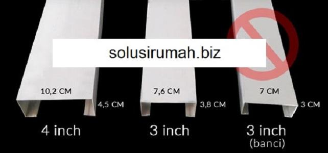Jual per10cm KANAL C ALUMINIUM 3 INCH PUTIH KUSEN OPENBACK OPEN BACK ...