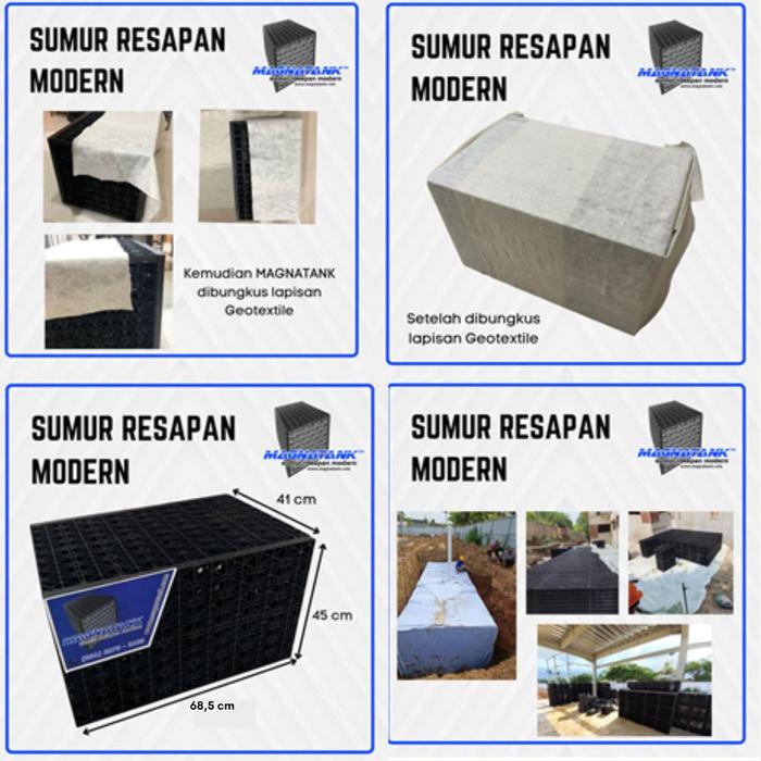 Jual Sumur Resapan Modern MAGNATANK P4 - Kota Tangerang Selatan - Magna ...