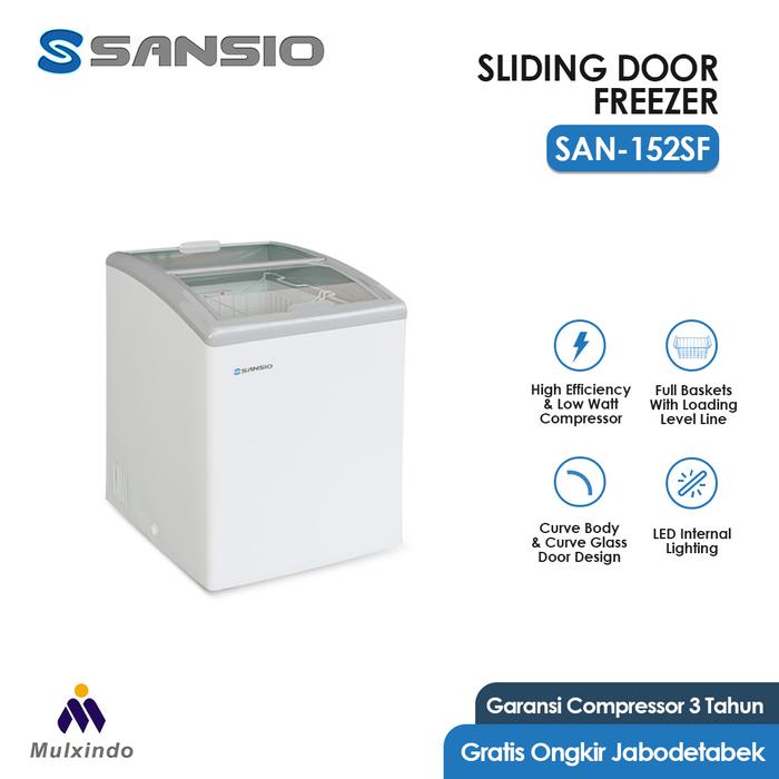 Jual SANSIO - Sliding Door Freezer 152 Liter / SAN-152SF - Jakarta ...