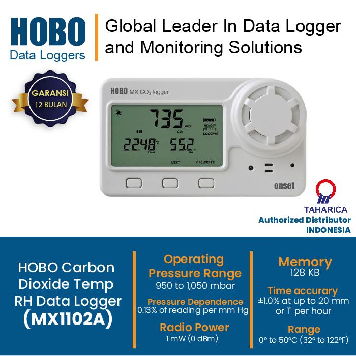 Jual HOBO MX CO2 Data Logger MX1102A | Data Logger Suhu dan Co2 ...