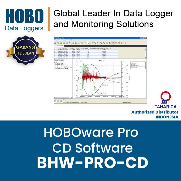 Jual HOBOware PRO v.3.x for PC & Mac BHW-PRO-CD - Jakarta Timur - Raya ...