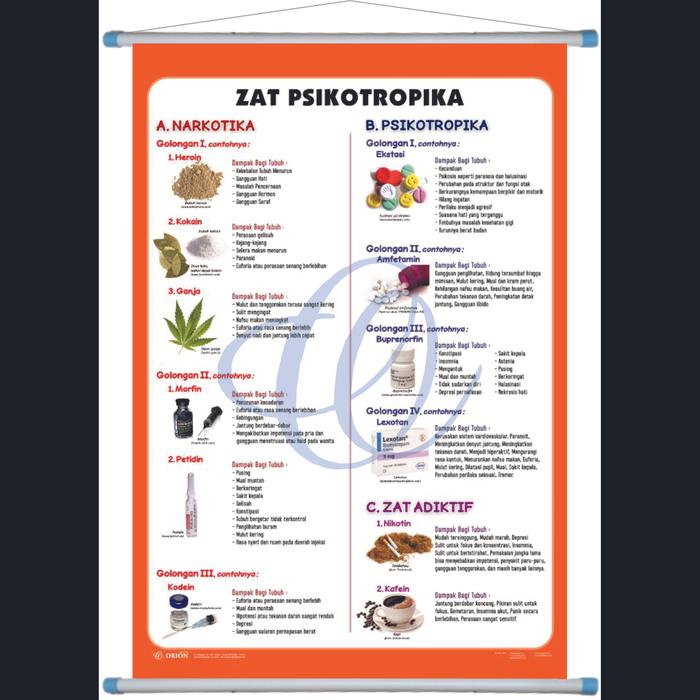 Jual Poster / Charta Zat Psikotropika - Kab. Sidoarjo - Orion Peraga ...