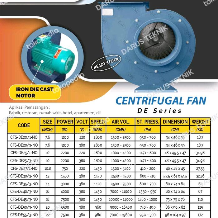 Jual centrifugal blower cke CFS-DE45/3-NO size 18" - Jakarta Utara ...