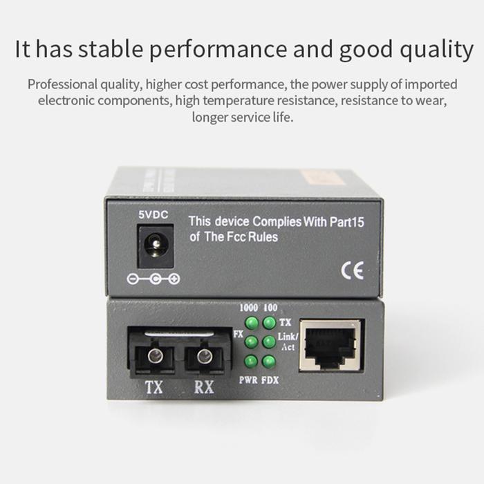 Jual Netlink Htb-gs-03 Gigabit Media Converter Fo Fiber Optic To Lan ...