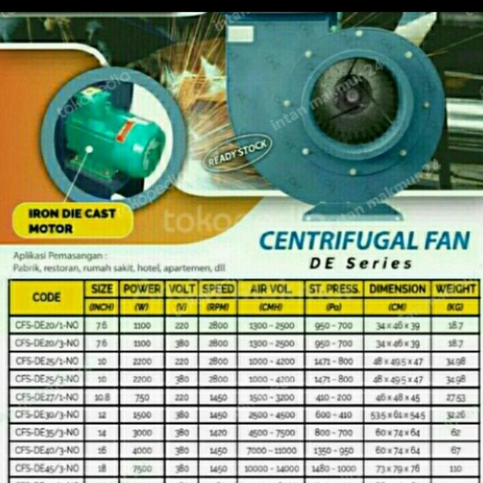 Jual Centrifugal Fan CKE 10 Inch 380 Volt CFS-DE25/3-NO Blower Keong ...