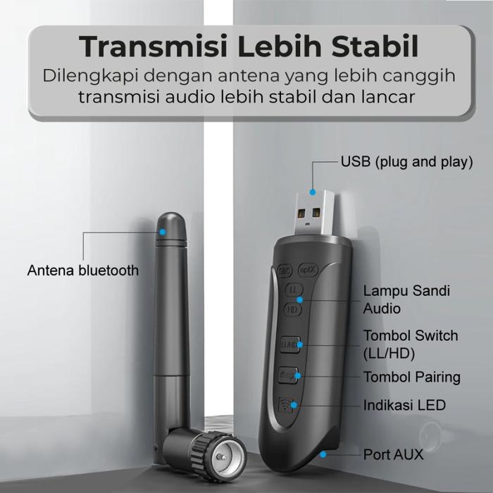 Jual Bluetooth Audio Transmitter 5.3 AUX 3.5mm aptX Adaptive HD PX BTX-2100 - Kota Bekasi ...