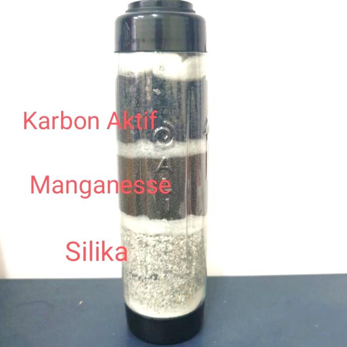 Jual Cartridge Filter Air 3 in 1 : Silika , Ferrolite , Karbon Aktif ...