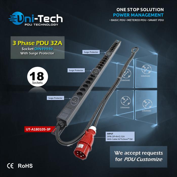 Jual PDU 3 Phase 18 Holes Germany Style with Surge Protection, Input ...