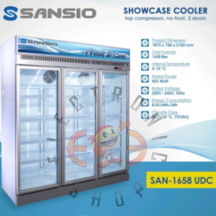 Promo Sansio San 1658 Udc Showcase Cooler 3 Door No Frost 1658L ...