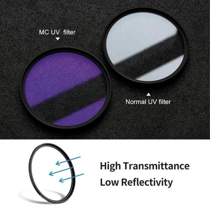 Jual Knf Concept 67mm Filter Slim Uv Filter Multi Coating + German ...