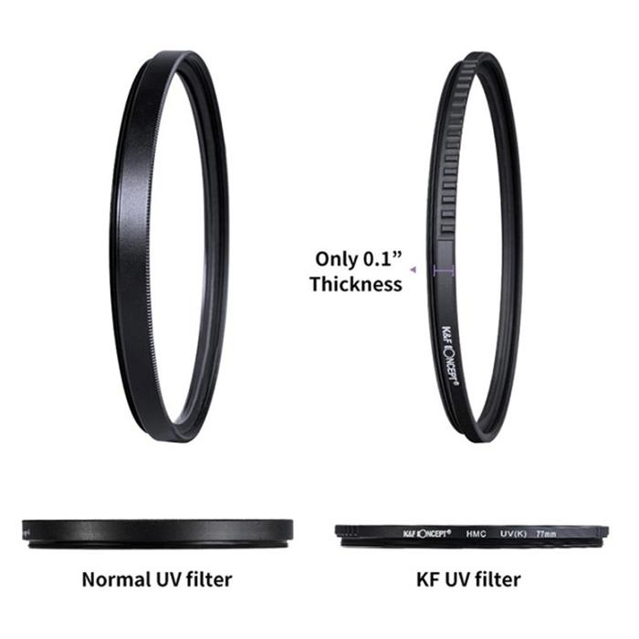 Jual Knf Concept 55mm Filter Slim Uv Filter Multi Coating + German ...