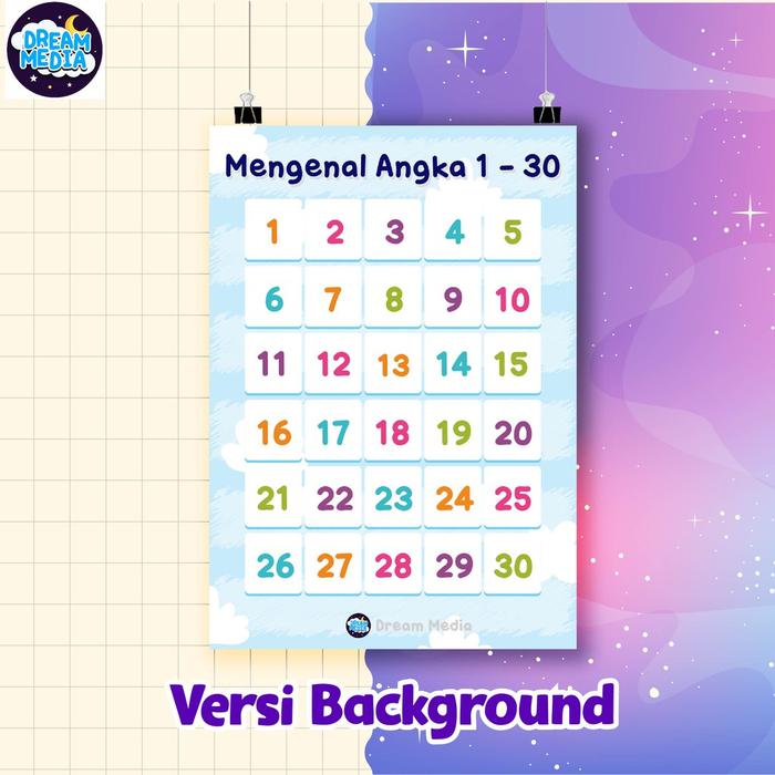 Jual Poster Mengenal Angka 1 - 30 (Ukuran A3+) - Background - Kota ...