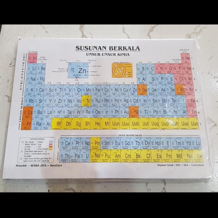Jual Tabel periodik susunan berkala unsur kimia Besar Murah di makassar ...