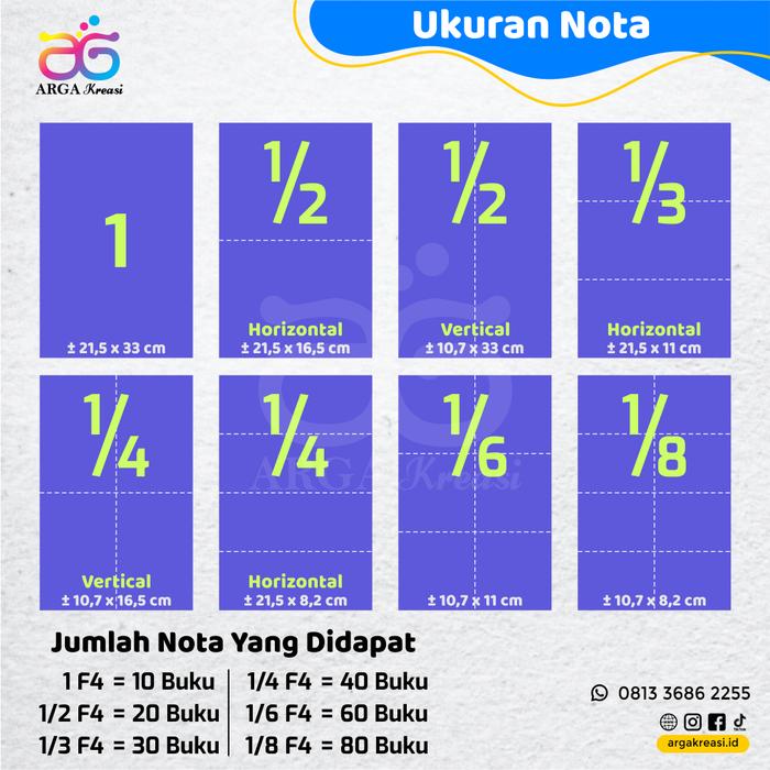 Jual Cetak Surat Jalan 4 Ply Custom 1 Rim Nota Tanda Terima Ncr Rangkap ...