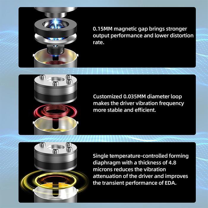 Jual Kz Eda Balanced Edition In Ear Earphone With Mic - Trans + Caseeva ...