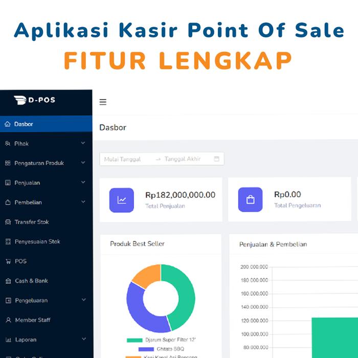 Jual Source Code Aplikasi Kasir POS Fitur Lengkap - Kab. Cianjur ...