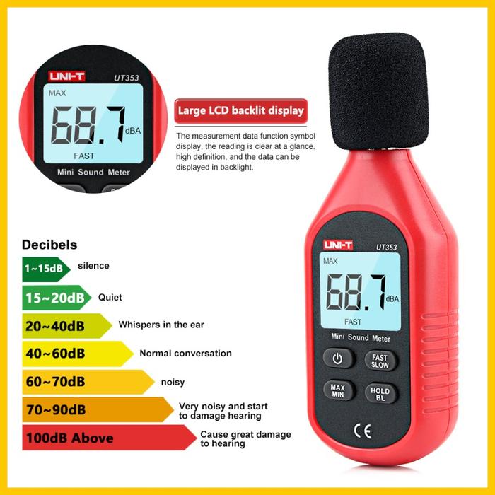 Jual Sound Meter Alat Digital Pengukur DB Desibel Desible Kebisingan ...