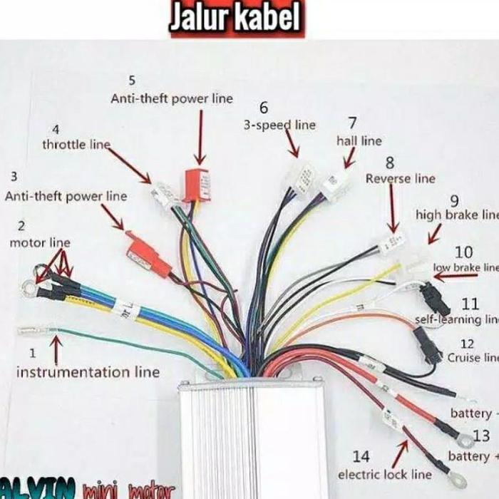 Jual Controller 48V 60V 64V 1500W Kontroler Sepeda Listrik Motor ...