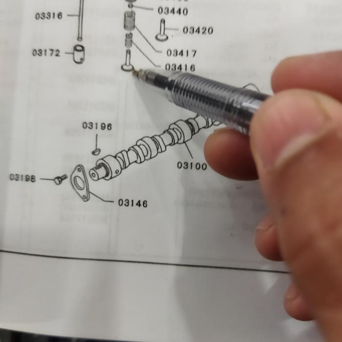 Jual Klep minyak / Valve inlet Ragasa -Canter original mitsubishi ...