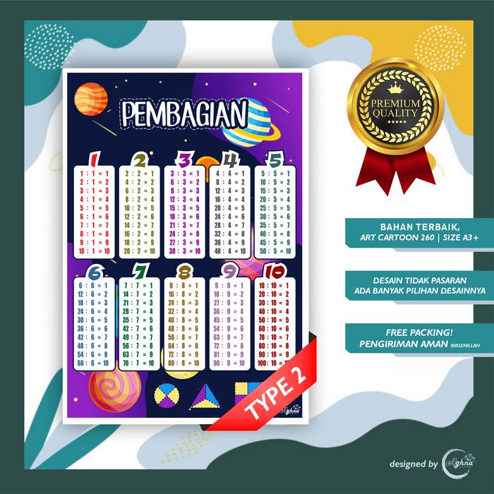 Jual POSTER EDUKASI - belajar berhitung pembagian 1 sampai 10 type 2 ...