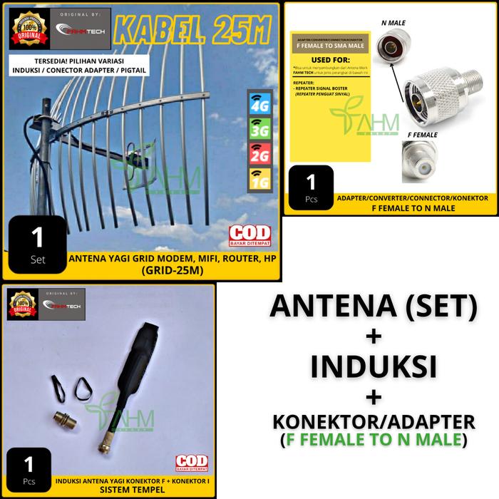 Jual ANTENA YAGI GRID MODEM, MIFI, ROUTER, EDC, HP DUAL DRIVEN (GRID ...