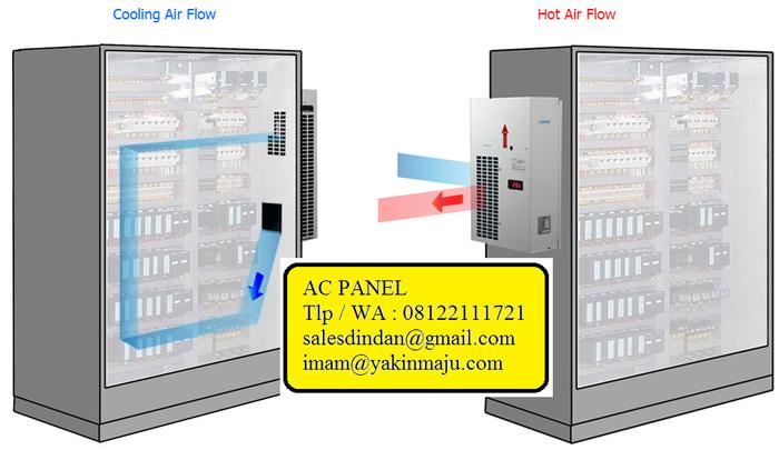 Jual AC Pendingin Panel Dindan 20ACU/004 600 Watt - Kab. Karawang ...