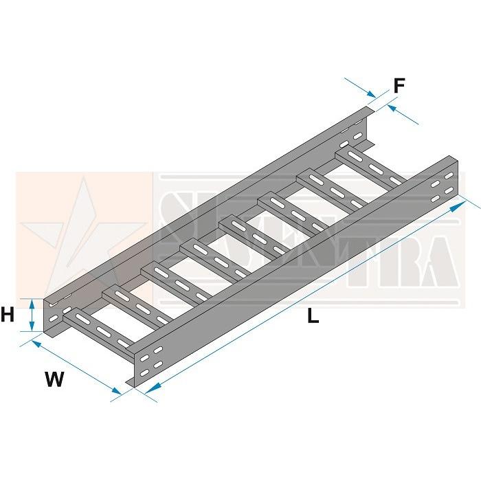 Jual Kabel / Cable Ladder Type U - UCP - W300xH100xL2400mm -Thikness 1 ...