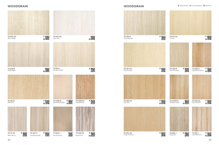 Jual HPL Taco Woodgrain Laminasi Furniture - Kitchen Set - Cabinet - Kode B - Jakarta Timur - D ...