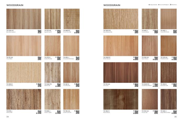 Jual HPL Taco Woodgrain Laminasi Furniture - Kitchen Set - Cabinet - Kode B - Jakarta Timur - D ...