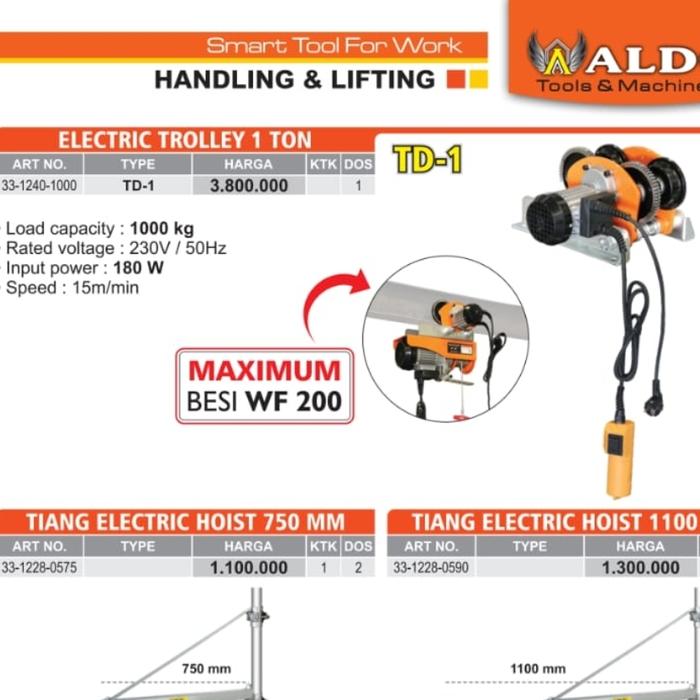 Jual Electric Trolley 1 Ton ALDO TD 1 / Trolly Listrik 1ton - Kota ...