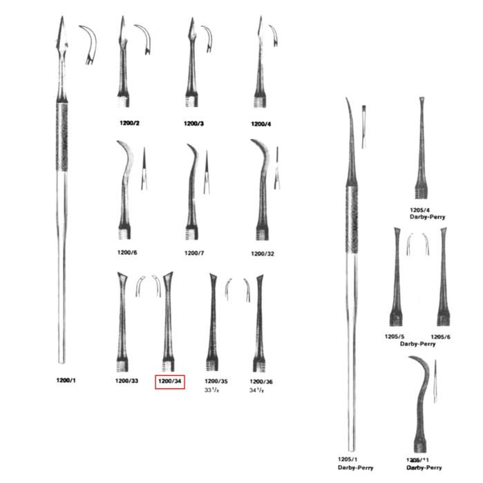 Jual Skeler Standar , Bentuk Cangkul Kiri (Type Chisel/Mesial), SS ...