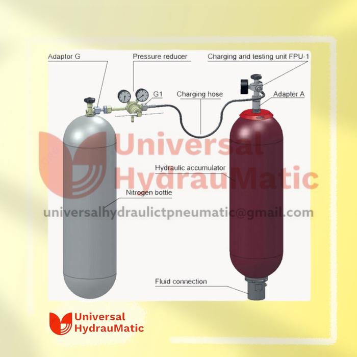 Jual CHARGING KIT NITROGEN ACCUMULATOR - Jakarta Barat - Universal ...