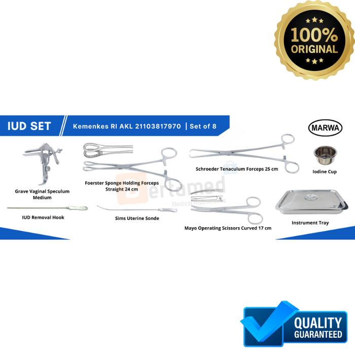 Jual IUD Kit / Peralatan KB / Intra Uterine Device Set - Kota Bekasi ...