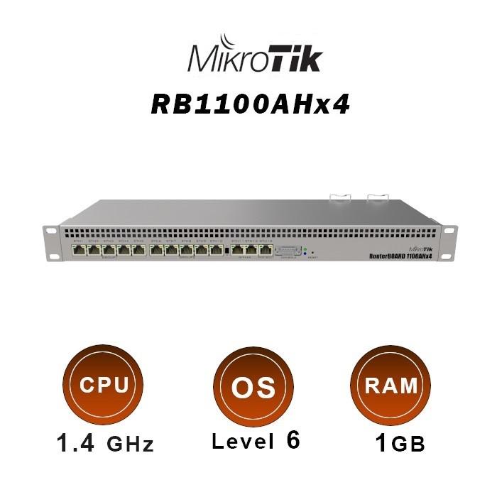 Jual MikroTik RB1100x4 RB1100AHx4 - Jakarta Pusat - EDGE com | Tokopedia