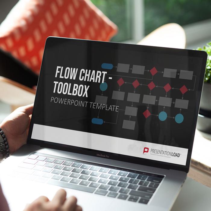 Jual FLOW CHART TOOLBOX | Editable Powerpoint Template D1691 - Jakarta ...