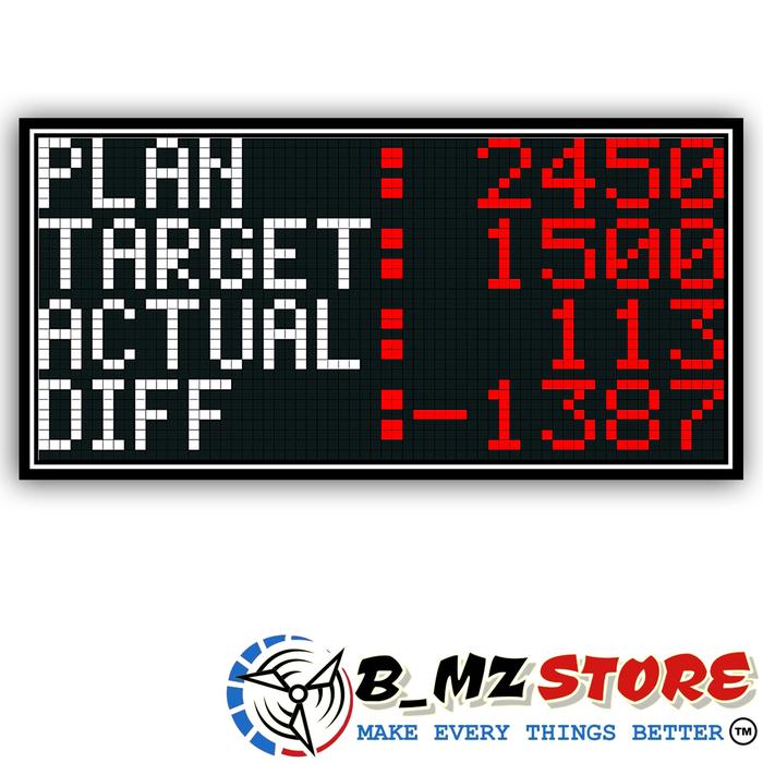 Promo Kontroller - Controller Display Andon Counter Produksi 2 x 2 ...