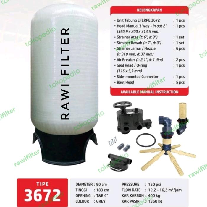 Jual TABUNG FRP 3672 TABUNG FILTER AIR 16m3/jam - Kota Surabaya ...