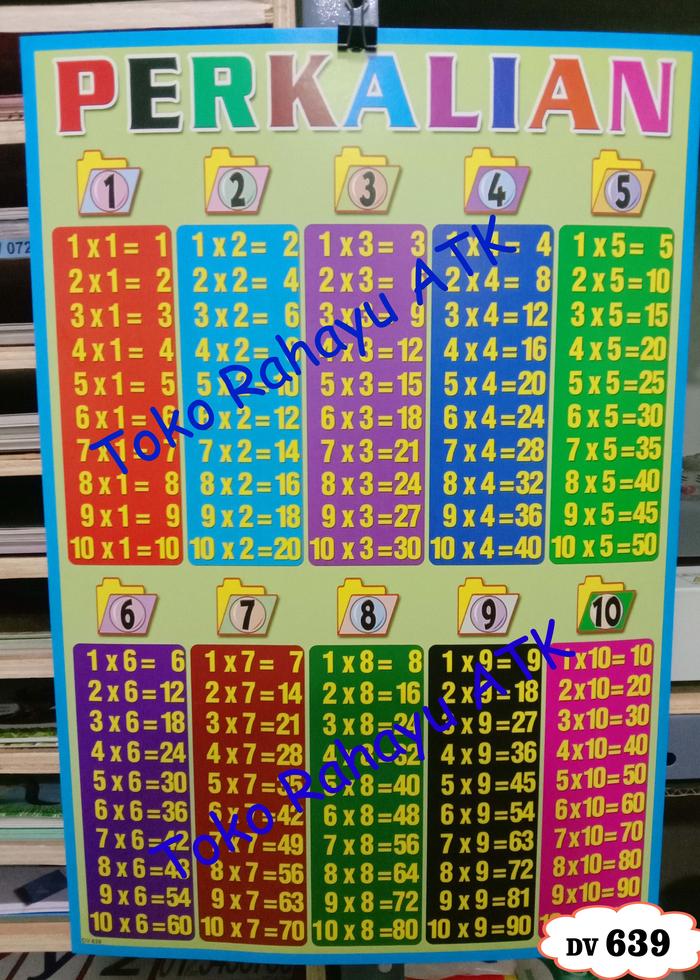 Jual Poster Perkalian Pembagian Penambahan Pengurangan tempelan dinding ...