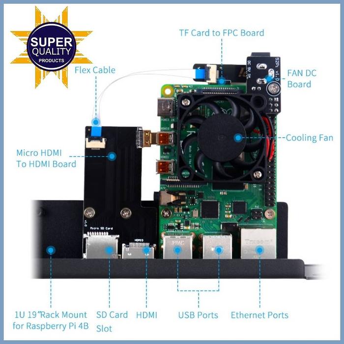 Jual 1U 19 inch up to 4 units Raspberry Pi 4 Rackmount Kit - Kota ...