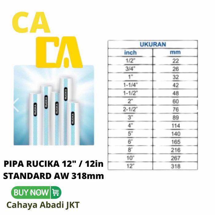 Jual PIPA RUCIKA 12" / 12in STANDARD AW 318mm - Jakarta Pusat - CAHAYA ...