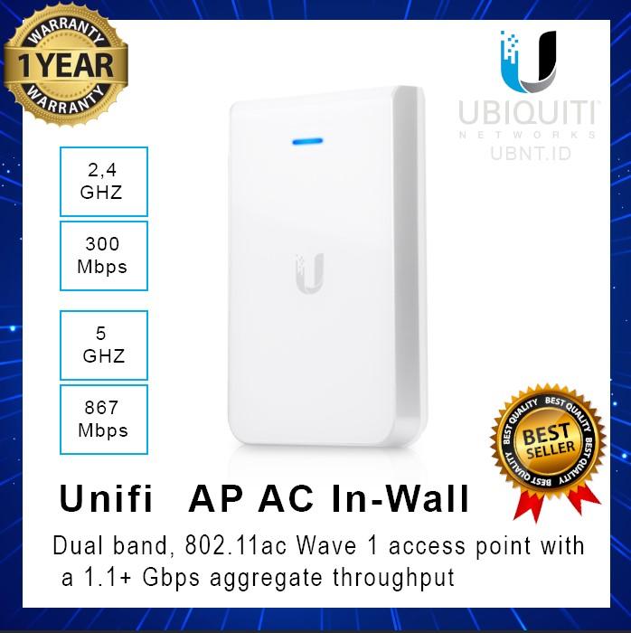 Promo Ubiquiti UAP AC IW UniFi in Wall UAP-AC-IW 802.11ac WiFi Access ...