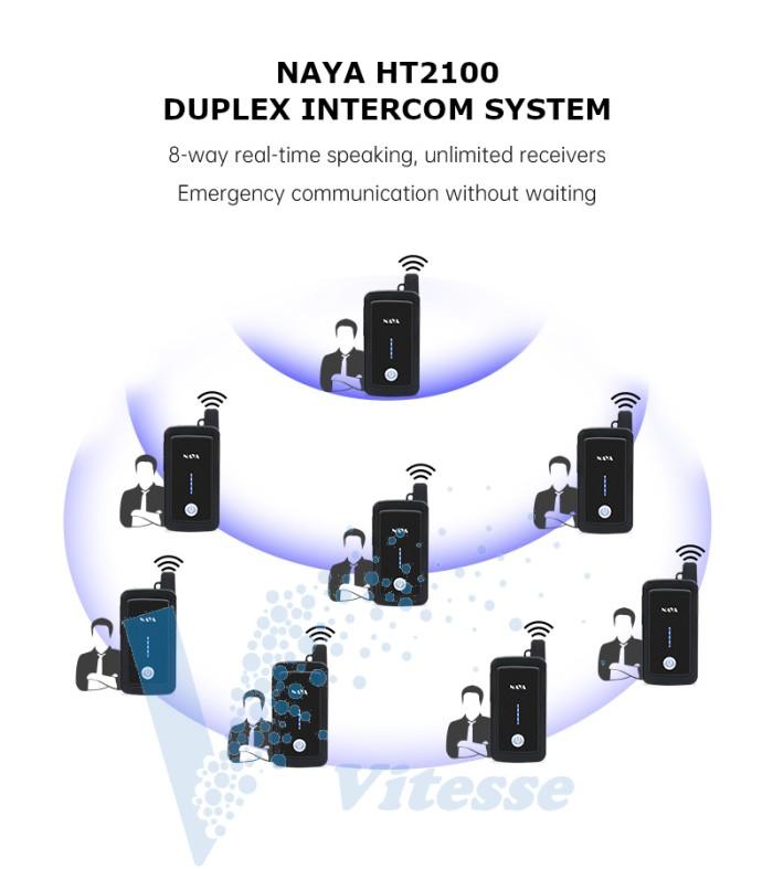 Jual Intercom Duplex Wireless NAYA HT2100 KIT 5 - spt Eartec - Jakarta ...