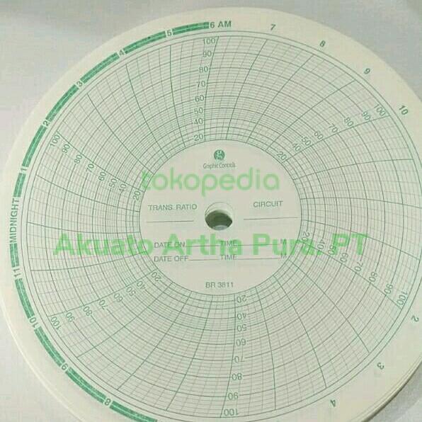 Jual Paper Chart Barton L10-100 - Jakarta Pusat - Akuato Artha Pura. PT ...