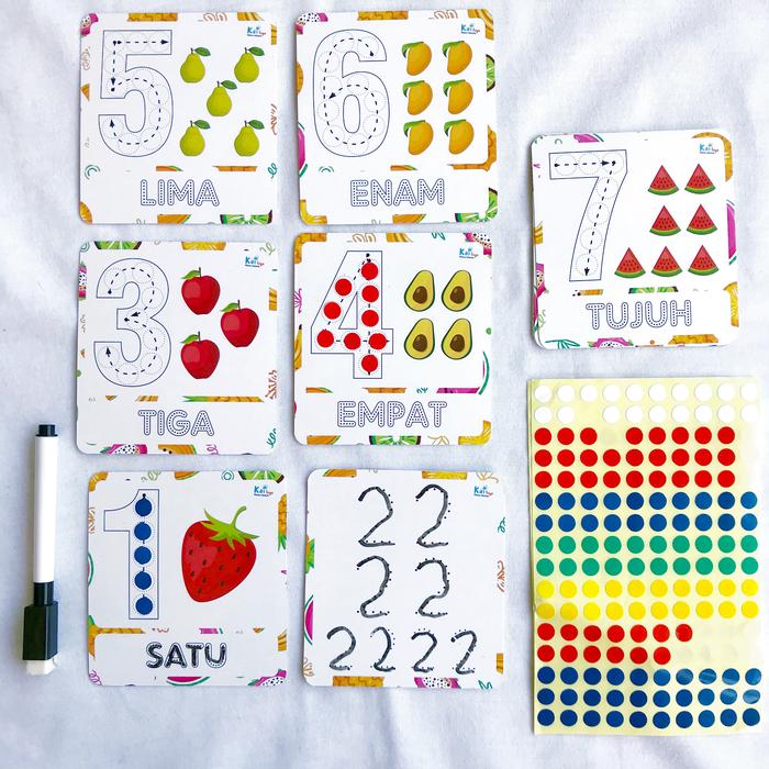Jual Kartu Wipe and Clean Angka / Flash Card Mengenal Angka - Kota ...