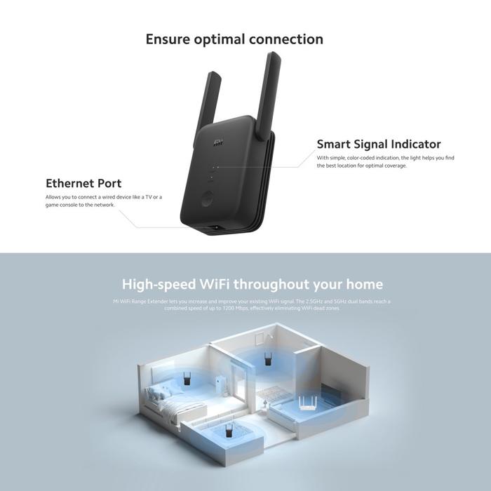 Jual Xiaomi Wifi Extender Pro Amplify Extender Mi Repeater 300mbps R03 ...