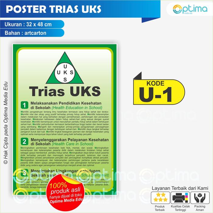 Jual POSTER UKS - TRIAS UKS - ARTI LOGO UKS - 8 GOLONGAN UKS - STRUKTUR UKS - U1-TRIAS UKS - Kab ...