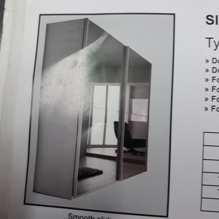 Jual Roda dan Rel Sliding wardrobe SD 032A Knockers + rel 2.5 M ...