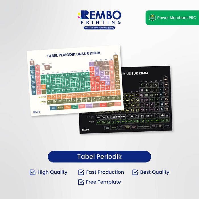Jual TABEL PERIODIK UNSUR KIMIA LUCU UNIK AESTHETIC BELAJAR IPA UNSUR ...